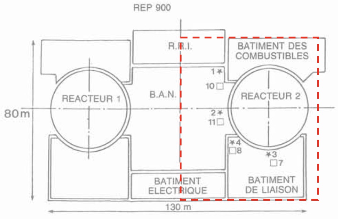 Projet Nuward (REP Français)
